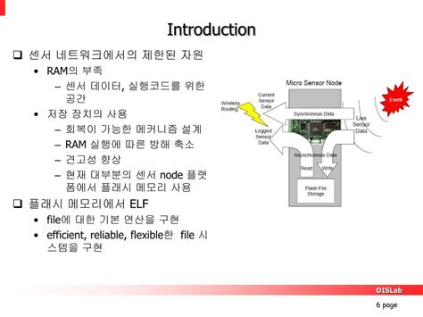 ppt elf an efficient log structured flash file system for micro