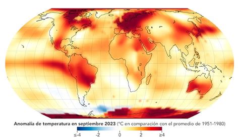 ¿qué Es El Efecto Invernadero Nasa Ciencia