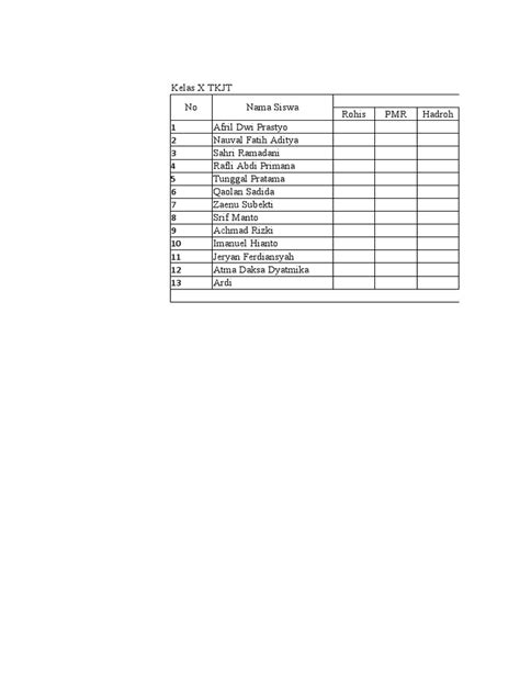 Data Eskul Kelas X Pdf
