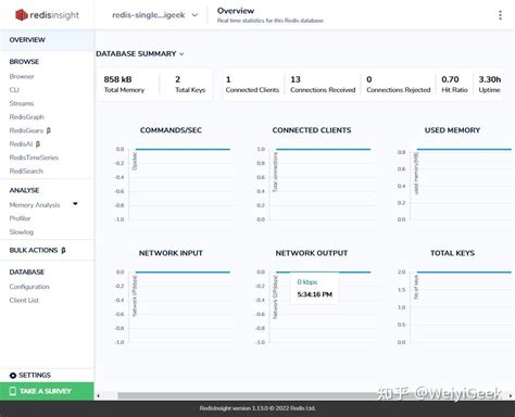 工具推荐 使用redisinsight工具快速对redis集群curd操作及数据可视化和性能监控 知乎