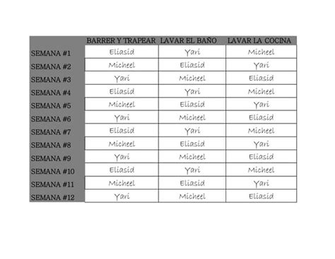 Certificate Of Hipaa Janice Castellanos Pdf
