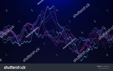 Dynamic Waves Data Visualization