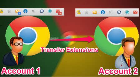 How To Import Chrome Extensions – Openr