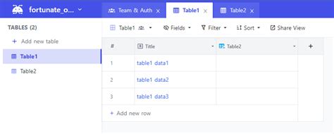 External Ms Sql Server Bug On Creating Foreign Keys · Issue 3681 · Nocodbnocodb · Github