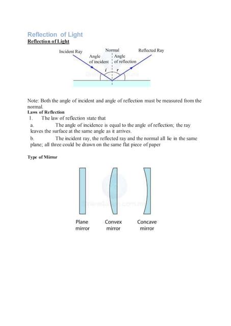 Reflection And Refraction Ppt