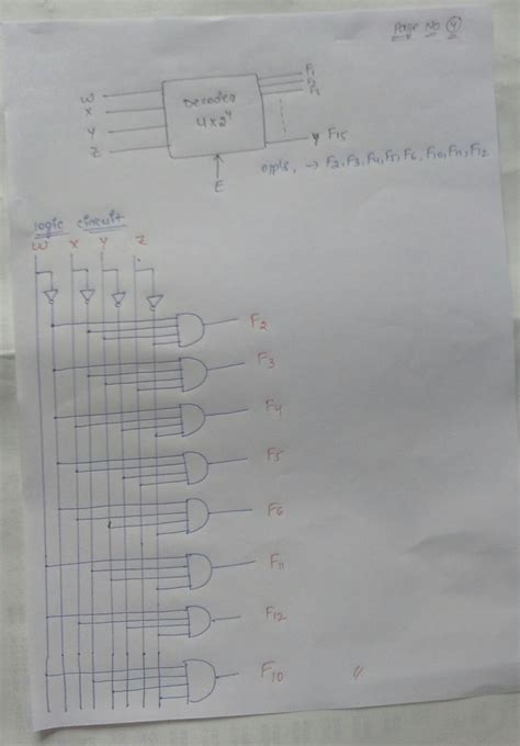 Solved Design A Combinational Circuit With Four Inputs W X Y Z