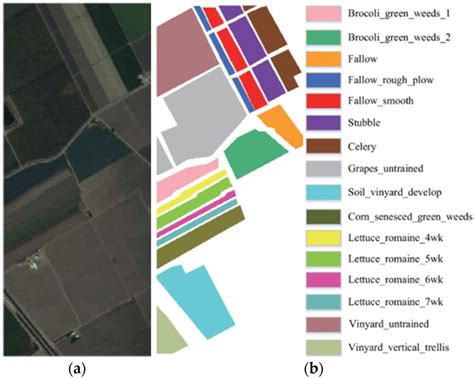 🖼️🖼️ Generative Adversarial Network And Mutual Point Learning Algorithm For Few Shot Open Set