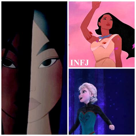 Disney Characters Infj