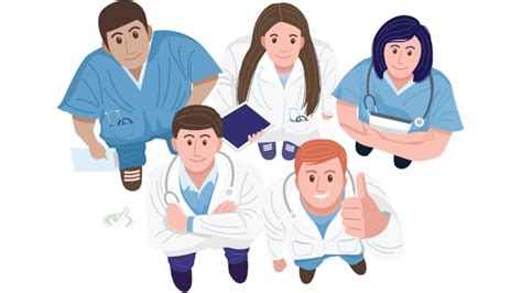 How Does Nclex Scoring Work Complete Guide On Your Nclex Score