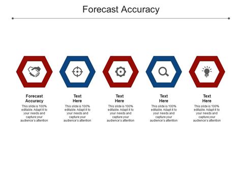 Forecast Accuracy Ppt Powerpoint Presentation Professional Influencers Cpb Presentation