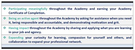 Acsa Online Learning Center