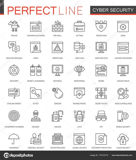 Cyber Security Thin Line Web Icons Set Network Safety Outline Stroke