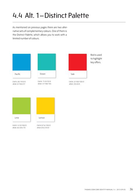 Tccoreidentitymanualpdf