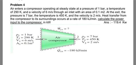 Solved Problem Air Enters A Compressor Operating At Steady Chegg