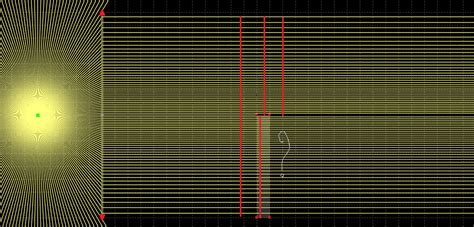 Interference Of Light By Splitting The Wavefront And Recombining