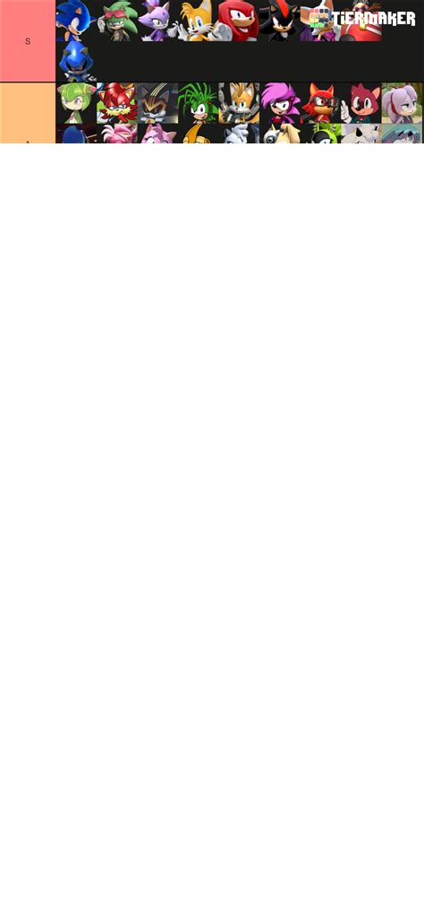 Sonic Characters Multimedia Tier List Community Rankings Tiermaker