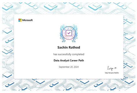 I Have Successfully Completed The Microsoft Data Analyst Career Path