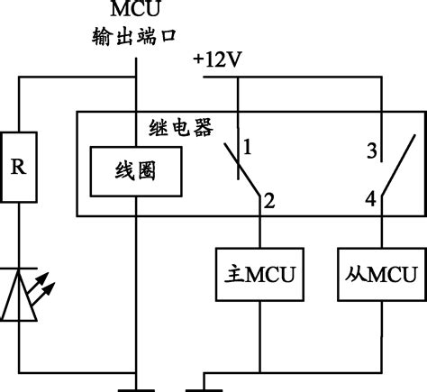 fault tolerant control system based on line control brake eureka