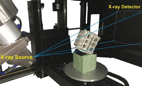 Seeing Is Believing 2d And 3d X Ray Technologies For Nondestructive Testing 2019 11 01