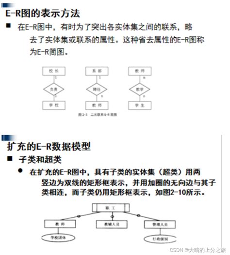数据库期末重点