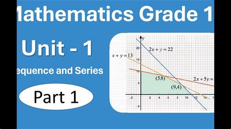 1 grade 12 maths unit 1 part 1 sequence and series new