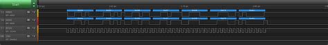 CC1310 Strange Behaviour Of SPI When Calling SPI Transfer From The SPI Tranfer Complete