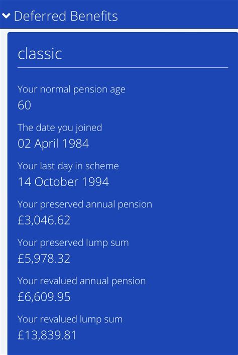 Civil Service Classic Pension Queries — Moneysavingexpert Forum