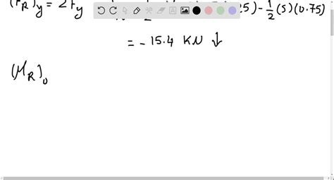 Solvedreplace The Loading By An Equivalent Resultant Force And Couple