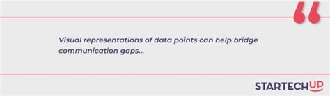 Créer Un Graphique En Python Startechup