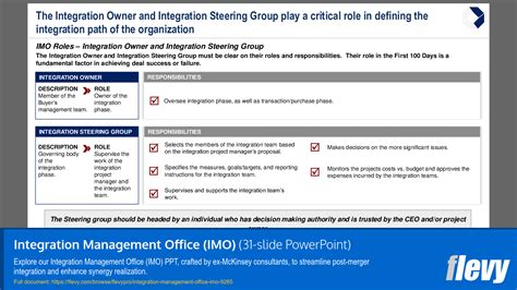 Integration Management Office Imo Ppt Slide Deck