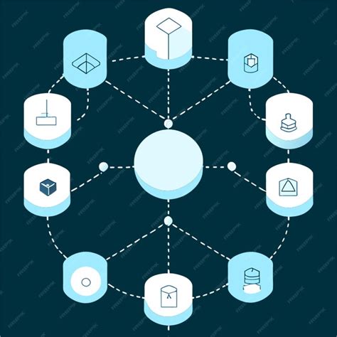 A Flowchart That Illustrates The Process Of Creating Rules In Our Rule