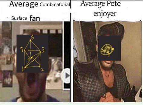 Topology Meme Rmathfulacademy