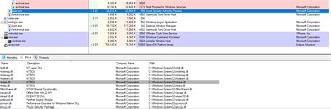 a technical deep dive of ldap firewall zero networks
