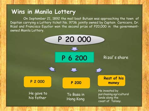 Rizal In Dapitanpptx