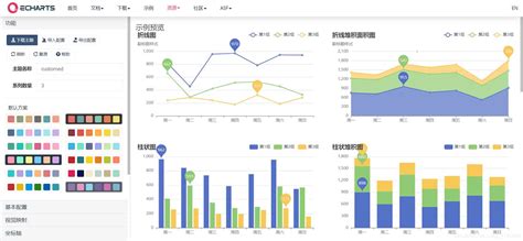 vue echarts动态更新数据及数据变化重新渲染方式 vue js 脚本之家