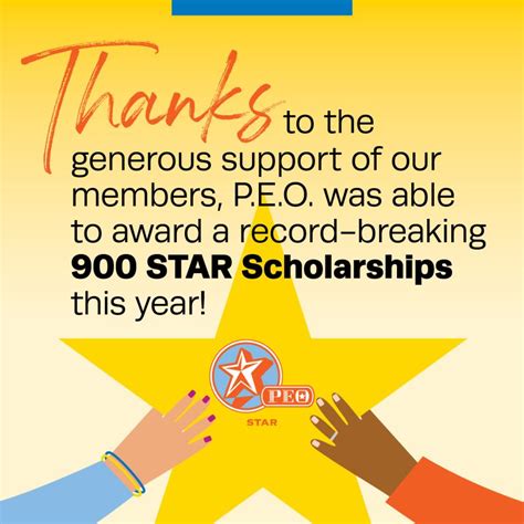 International Chapter Of The Peo Sisterhood On Linkedin