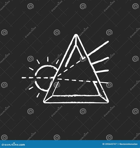 Deviation Is A Measure Of Difference Between The Observed Value Of A Variable And Some Other