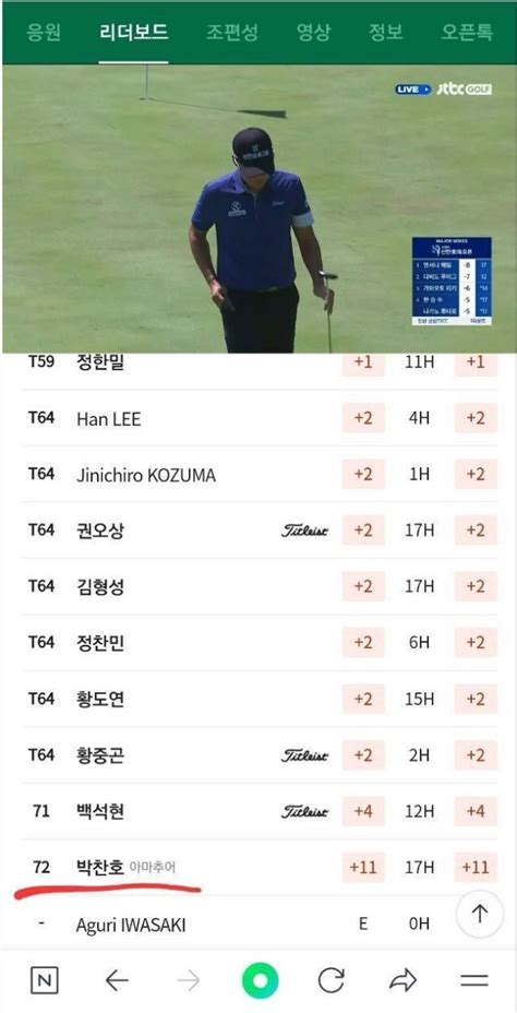 야구 레전드 박찬호 골프 실력 ㄷㄷ