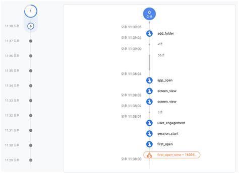 Flutter Firebase Analytics