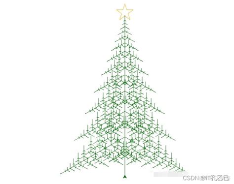 Python写一棵圣诞树 Python 圣诞树mob6454cc6ff2b9的技术博客51cto博客 Python写一棵圣诞树 Python 圣诞树mob6454cc6ff2b9的技术博客51cto博客