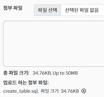 Project SW Test Forum CRUD 게시판 구현 및 오류 해결 프론트엔드 끄적이판