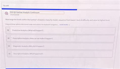 Solved 75s Leftc03 ﻿q2 ﻿gartner Analytic