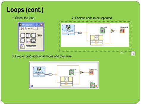 loop concept and array ppt