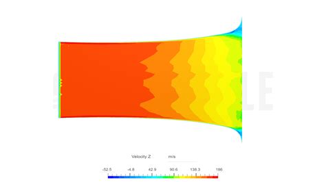 4age Golfball Velocity Stack By Pboutsiadis Simscale