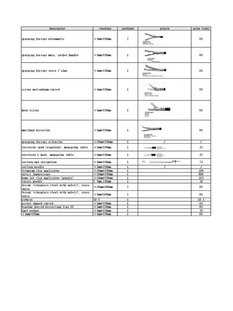 Laparoscopic Forceps Pdf