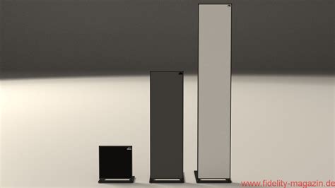 Test Fonica Flag L Active Fidelity Online