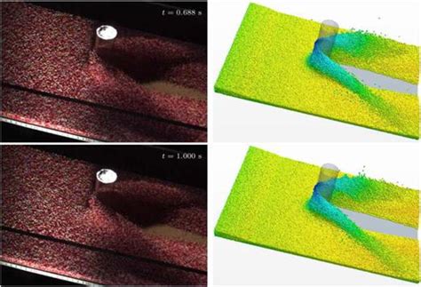 Granular Flow Around A Cylindrical Obstacle In An Inclined Chute