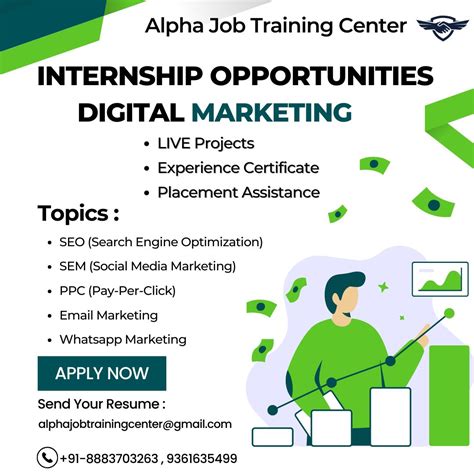 Sarveshvaran M M On Linkedin Digitalmarketing Internship2024 Careerdevelopment