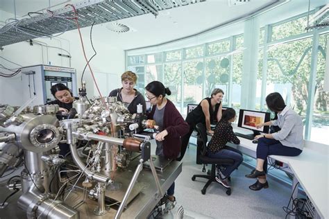 Women In Quantum Computing Phd And Honours Top Up Scholarships