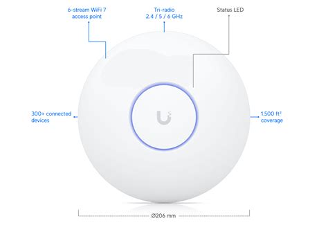 Access Point U7 Pro Ubiquiti Store